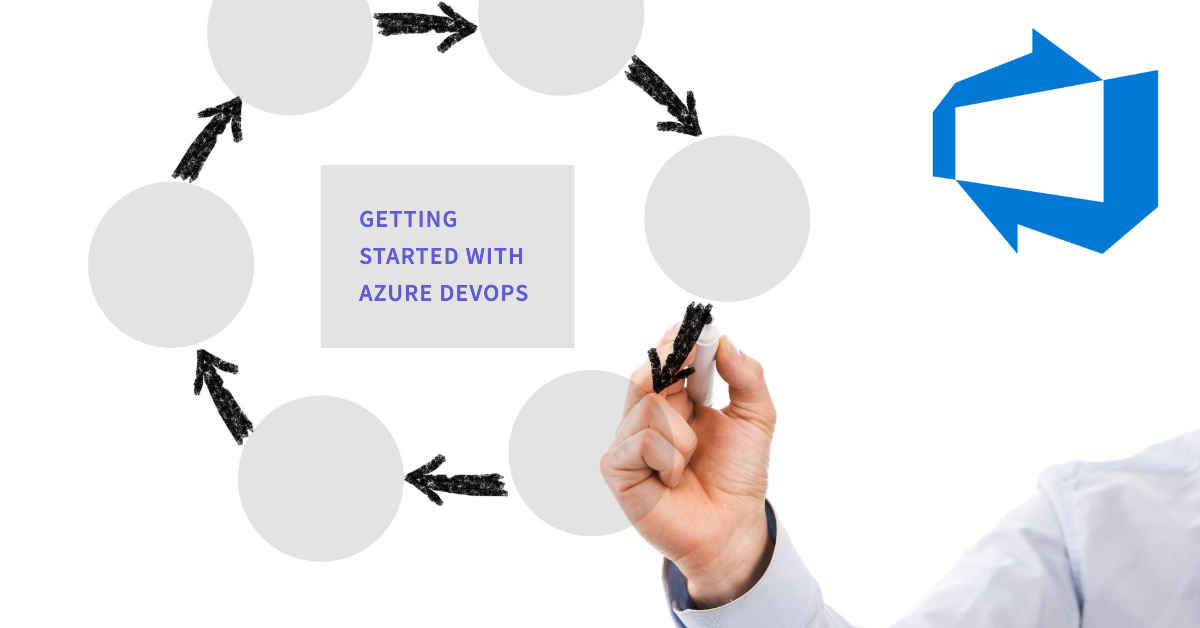 Collaborate and Build Applications with Azure DevOps
