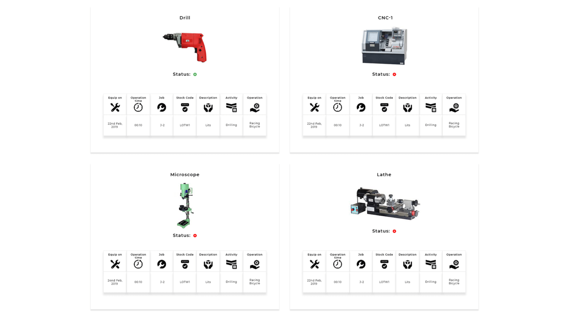 Boltron machineMonitoring system