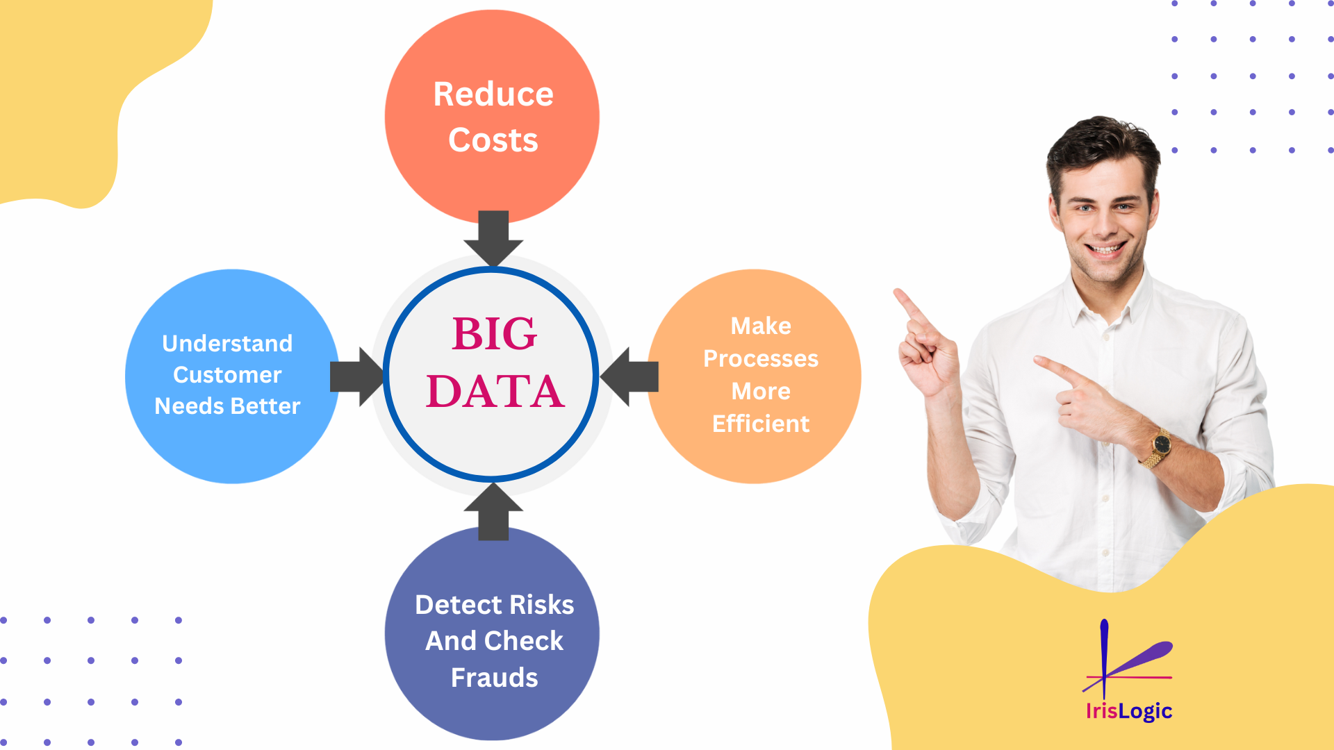 Mastering Big Data Testing: A Comprehensive Strategy for Success