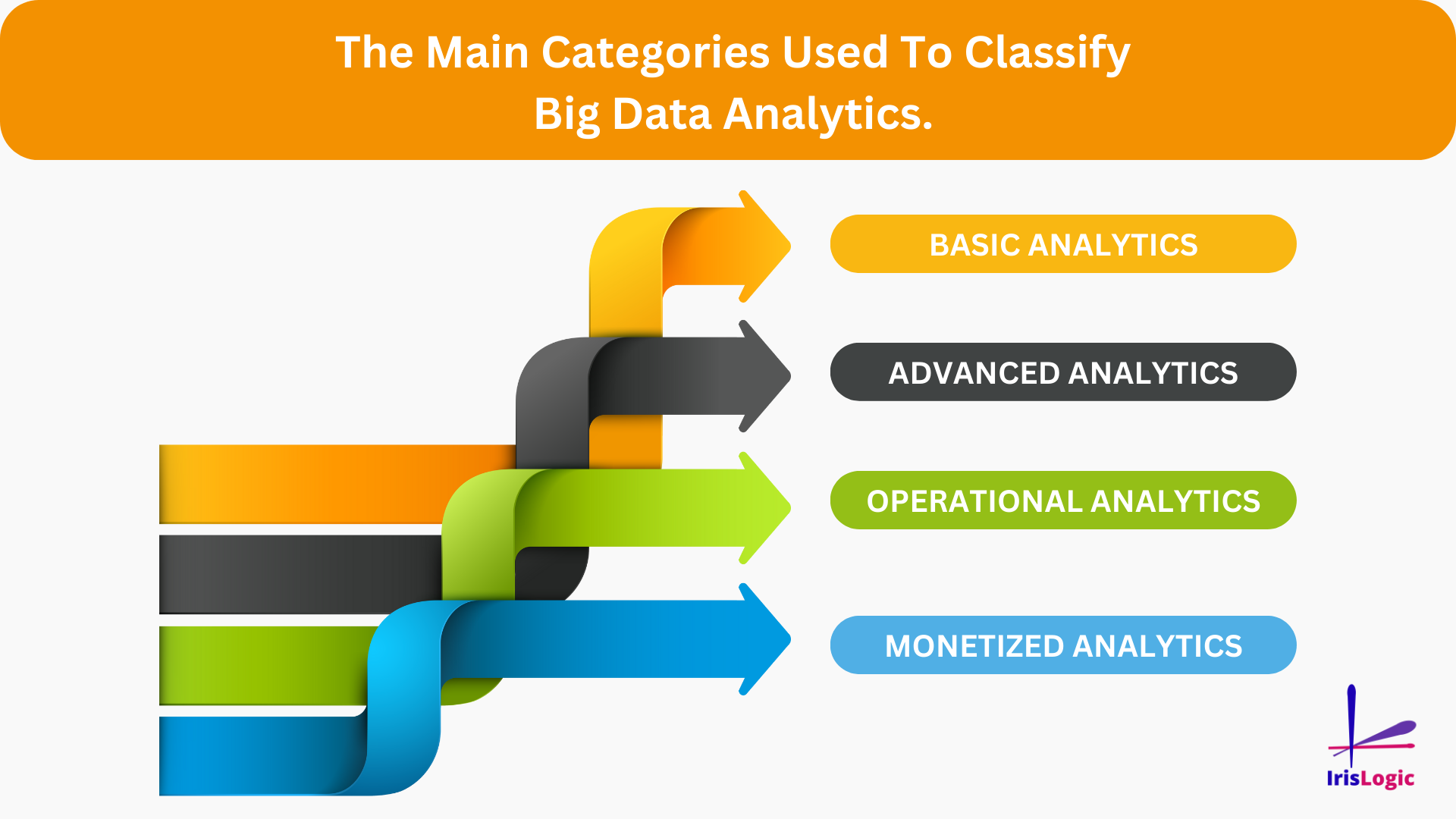 Mastering Big Data Testing A Comprehensive Strategy For Success